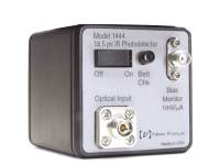 Optical Receiver Selection Guide