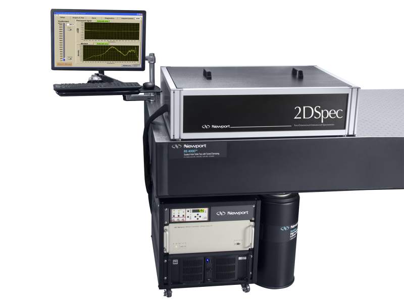 Two-Dimensional Spectrometer