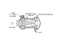 77320 Focusing Spacer Tube Lens Kit