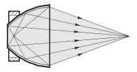 ELLIP-5 Ellipsoidal Reflector