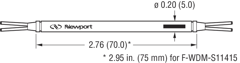 WDM (Wavelength Division Multiplexer) and EDFA Tap Coupler