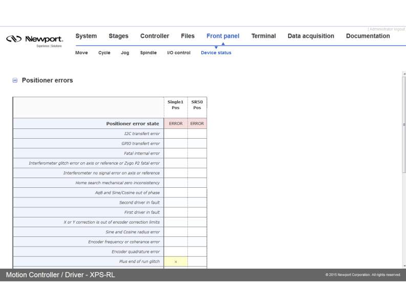 XPS-RLD Motion Controller