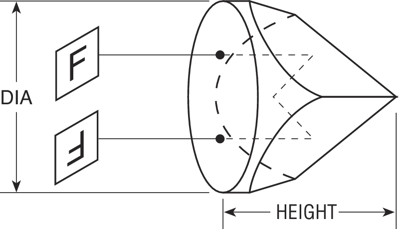 Solid Glass Retroreflectors