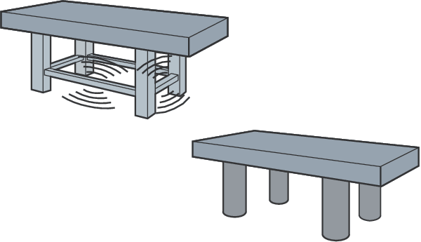LabLegs™ Non-Isolating Rigid Optical Table Supports