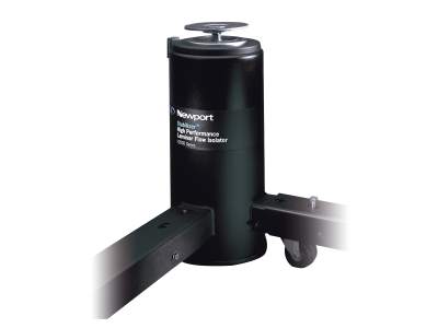 M-TBC-410 Tie-Bar Caster System