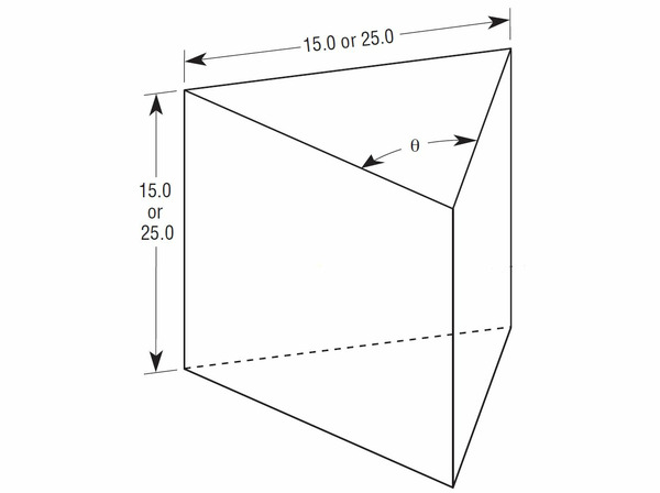 Brewster Angle Dispersing Prisms For Ultrashort Pulses