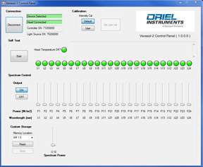 VeraSol-2 LED Solar Simulator