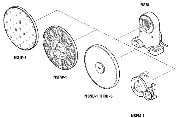 CONEX-NSR1 Motorized Rotation Stage