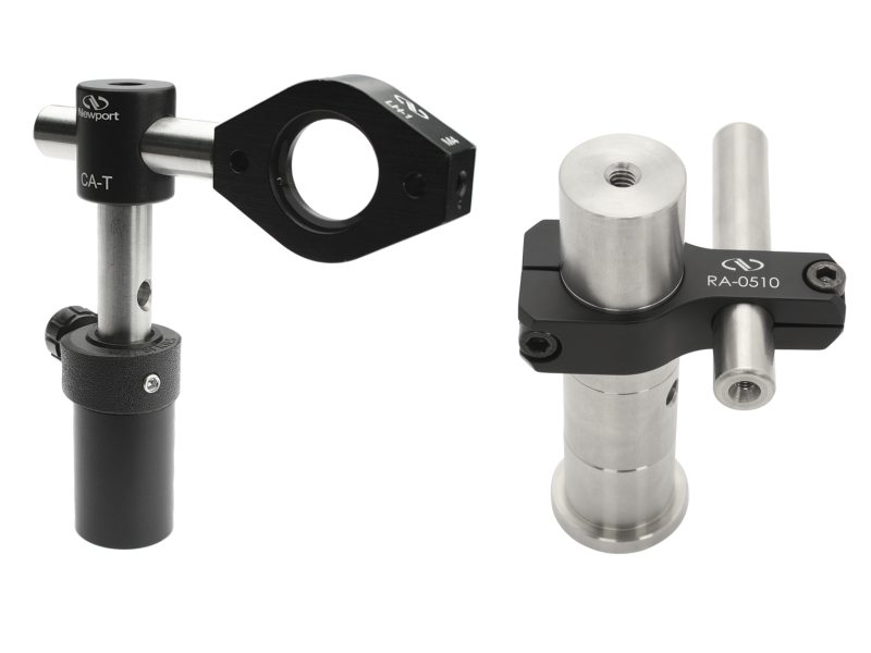 right angle clamp physics