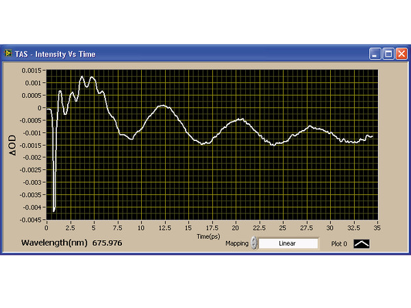 Transient Absorption Spectrometer