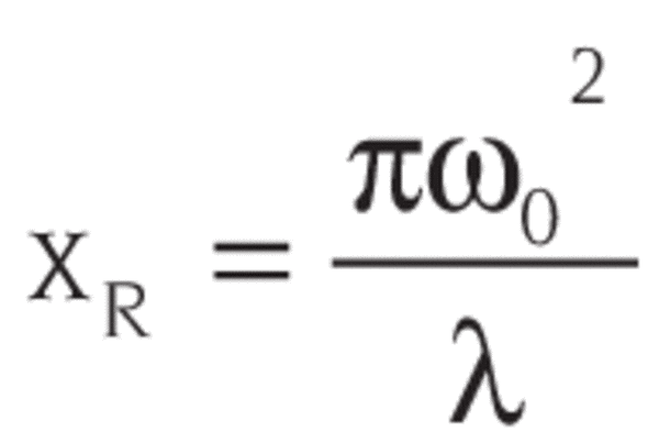 Gaussian Beam Optics