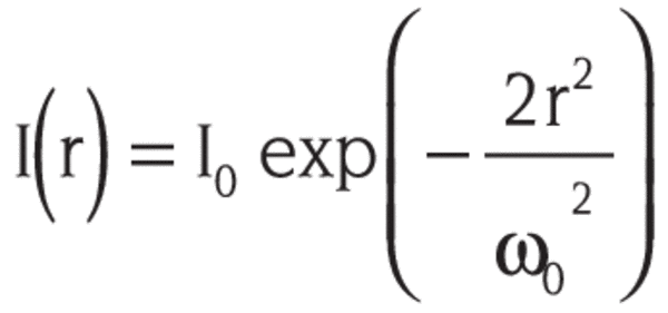 Gaussian Beam Optics